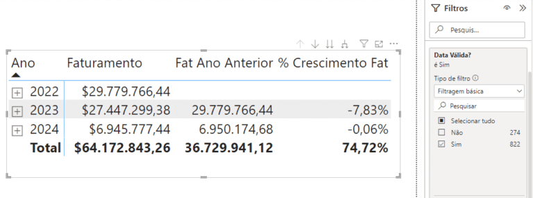 5 Exercícios de Fórmulas do Power BI para Praticar