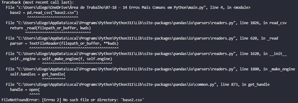 14 Tipos de Erros Mais Comuns no Python – Soluções