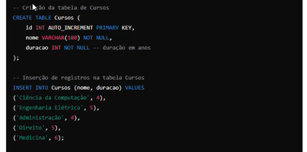 Como usar ChatGPT para Criar Banco de Dados MySQL