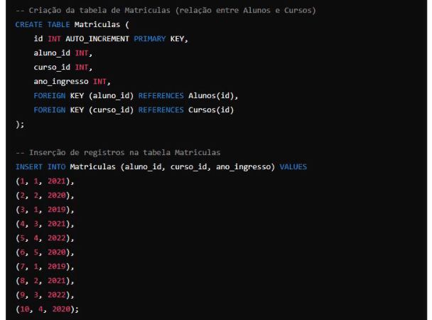 Como usar ChatGPT para Criar Banco de Dados MySQL