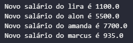 Funções do Python – Domine as Principais Funções do Python