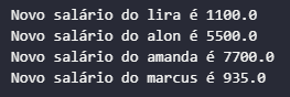 Funções do Python – Domine as Principais Funções do Python