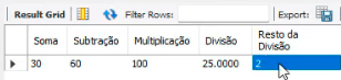 Operações Matemáticas no SQL e Funções de Arredondamento