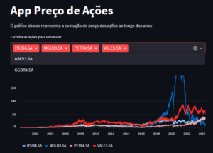 Curso de Streamlit – Como Criar Apps e Sites com Streamlit