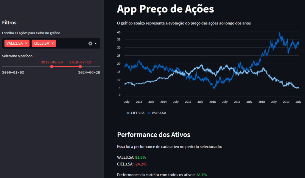 Curso de Streamlit – Como Criar Apps e Sites com Streamlit