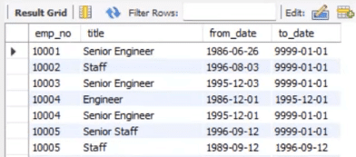 Como Importar o Banco de Dados EMPLOYEE para MySQL