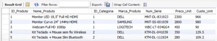 SELECT no SQL: O comando mais importante do SQL