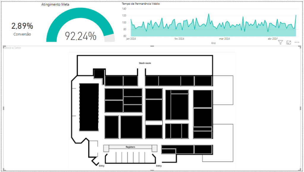 Crie seus próprios Mapas usando Imagens no Power BI