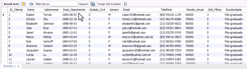 Usando CTE no SQL para criar Consultas Mais Eficientes