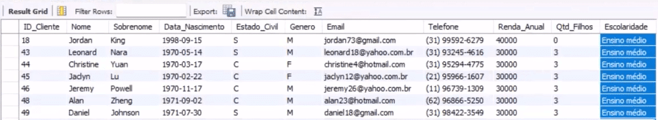 Usando CTE no SQL para criar Consultas Mais Eficientes