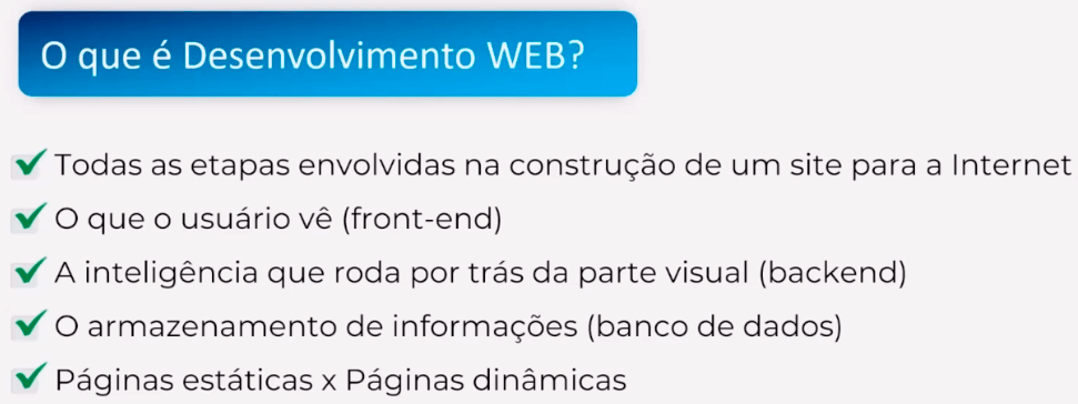 Desenvolvimento Web – Front-end, Back-end e Full Stack