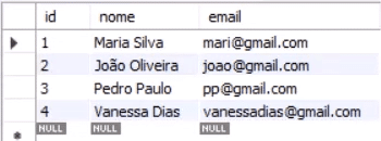 Como Criar Coluna SQL para IDs de Forma Inteligente