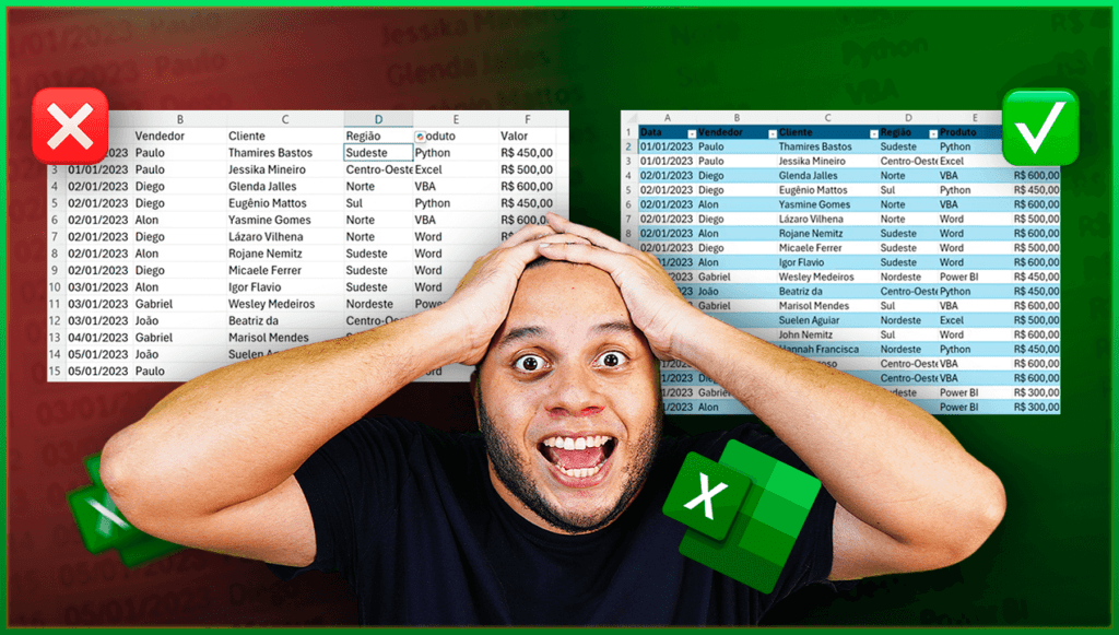 Dashboard Interativo no Excel – Crie com Apenas 5 Passos