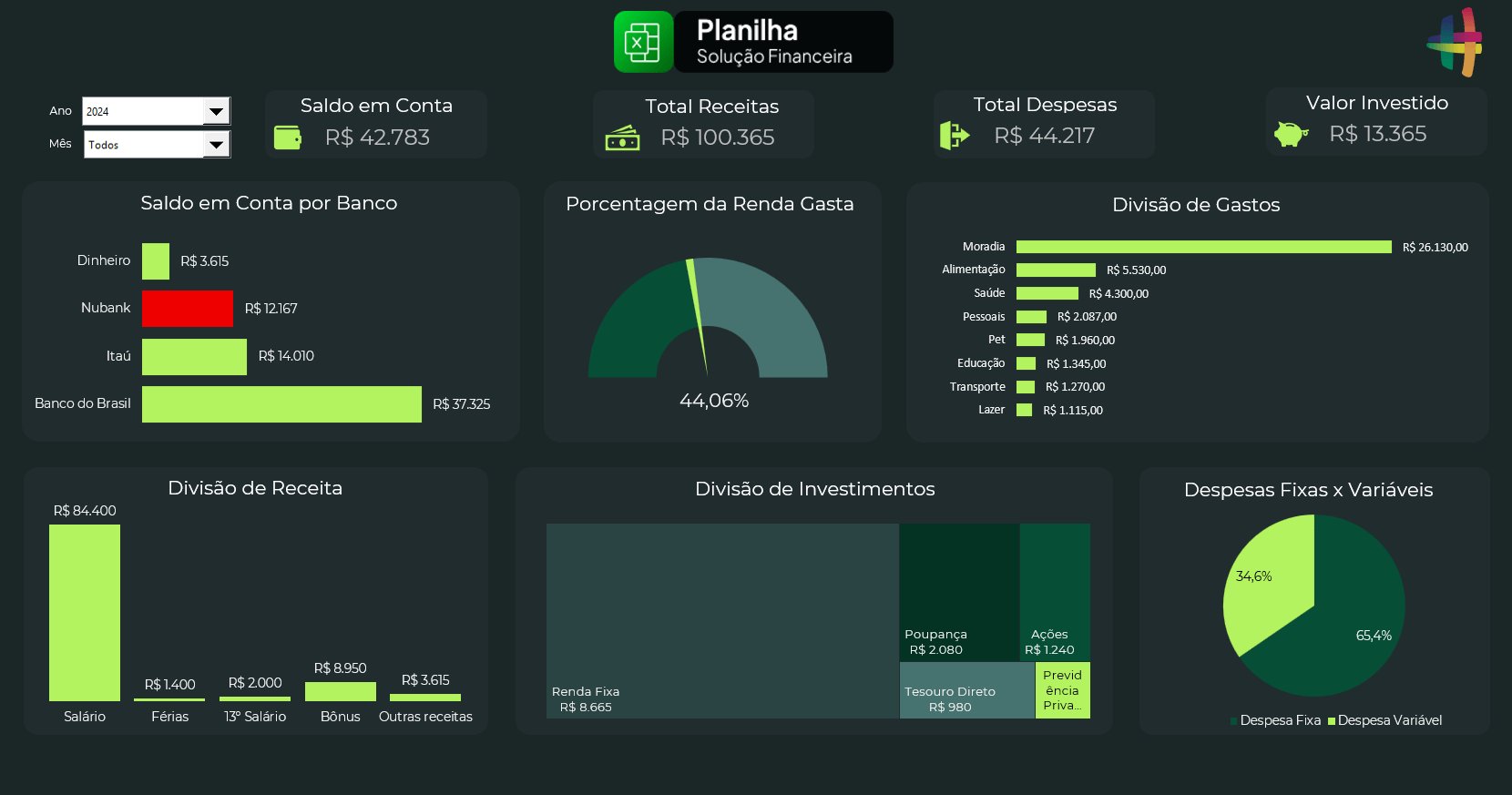 46 Modelos de planilhas do Excel gratuitas para baixar