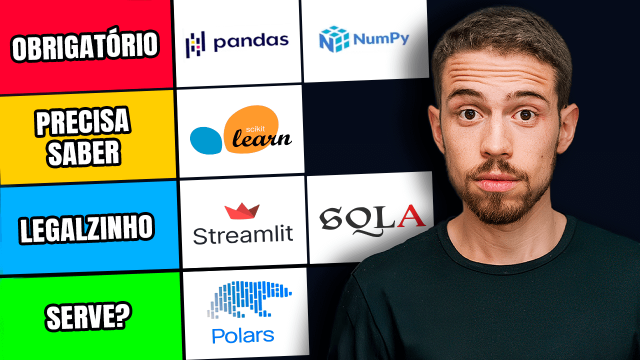 Como salvar e reutilizar variáveis Python com a biblioteca Pickle